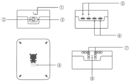 Xiaomi Mi Robot Builder Manual | ManualsLib