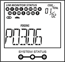 INNOVA 3011 - OBD2 Code Reader Manual | ManualsLib