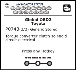 INNOVA 3030RS - FixAssist Manual | ManualsLib