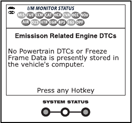 INNOVA 3030RS - FixAssist Manual | ManualsLib