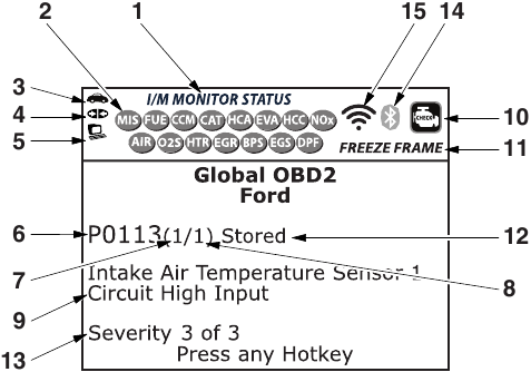 INNOVA 3030RS - FixAssist Manual | ManualsLib