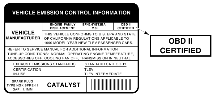 INNOVA 3030e - CanOBD2 Car Reader Manual | ManualsLib