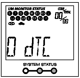 INNOVA 3020RS - FixAssist Manual | ManualsLib