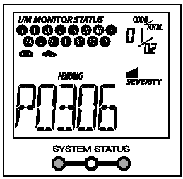 INNOVA 3020RS - FixAssist Manual | ManualsLib