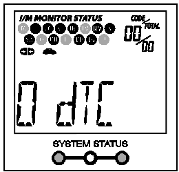 INNOVA 3020RS - FixAssist Manual | ManualsLib