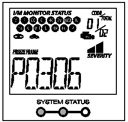 INNOVA 3020RS - FixAssist Manual | ManualsLib
