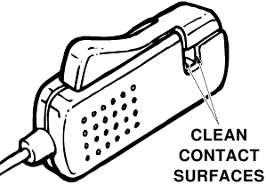 INNOVA 3568 - Digital Timing Light Manual | ManualsLib