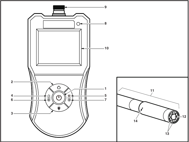 INNOVA 3380 - 2.7" LCD Inspection Camera Manual | ManualsLib