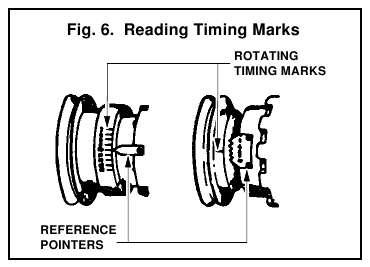 INNOVA 3551, 3555 - Inductive/Advance Timing Light Manual | ManualsLib