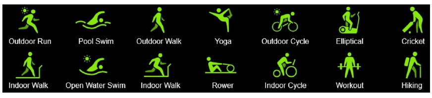 TOZO S2 Manual | ManualsLib