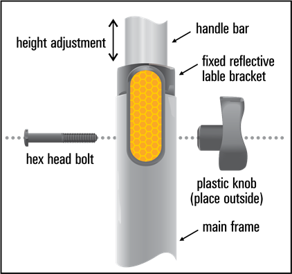 Evolution Xpresso Zero - Walker Manual | ManualsLib