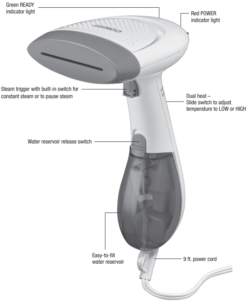 Conair GS23X - Handheld Fabric Streamer Manual | ManualsLib