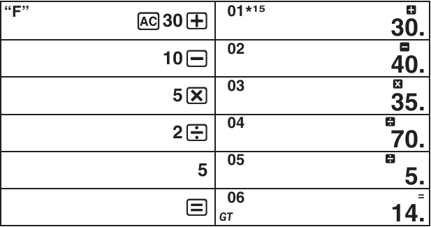 Casio MJ-12GST, MJ-120GST - Desktop Calculator User's Manual | ManualsLib