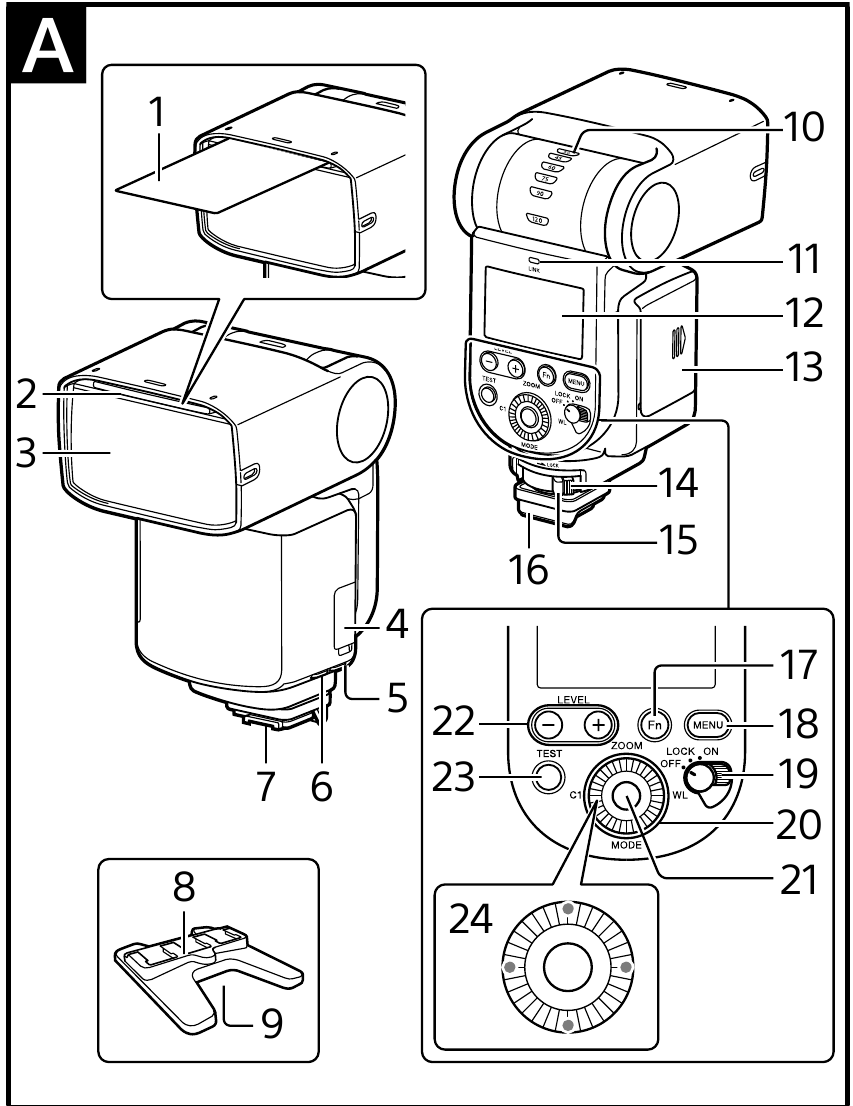 Sony HVL-F60RM2 - Camera Flash Startup Guide | ManualsLib
