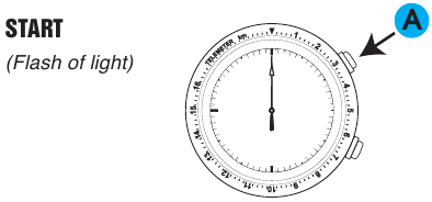 Seiko Cal. 8T63, 8T68 - Watches Manual | ManualsLib