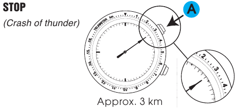 Seiko Cal. 8T63, 8T68 - Watches Manual | ManualsLib