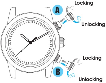 Seiko Cal. 8T63, 8T68 - Watches Manual | ManualsLib