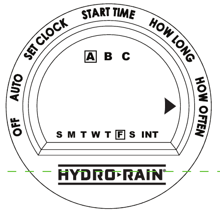 HYDRO-RAIN HRC 980 - Hose Timer Manual | ManualsLib