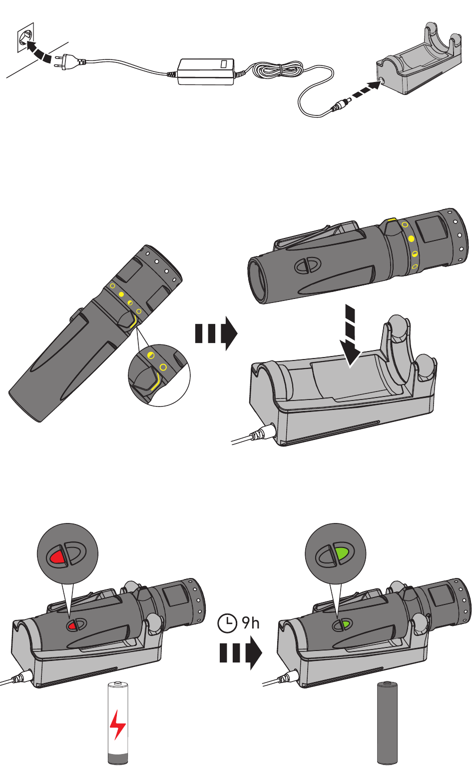 Ledlenser iL7R - 360 Lumens Flashlight Quick User Manual | ManualsLib
