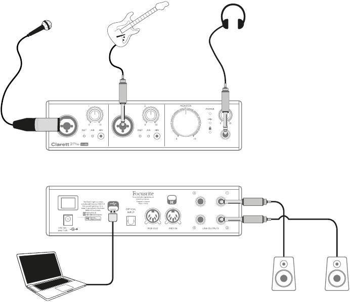 Focusrite Clarett 2Pre USB - Audio Interface Manual | ManualsLib