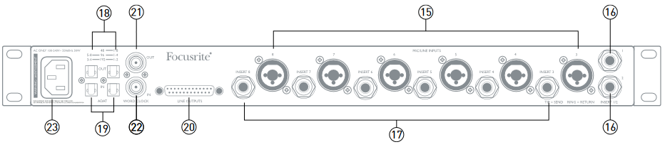 Focusrite Clarett+ OctoPre - Audio Interface Manual | ManualsLib