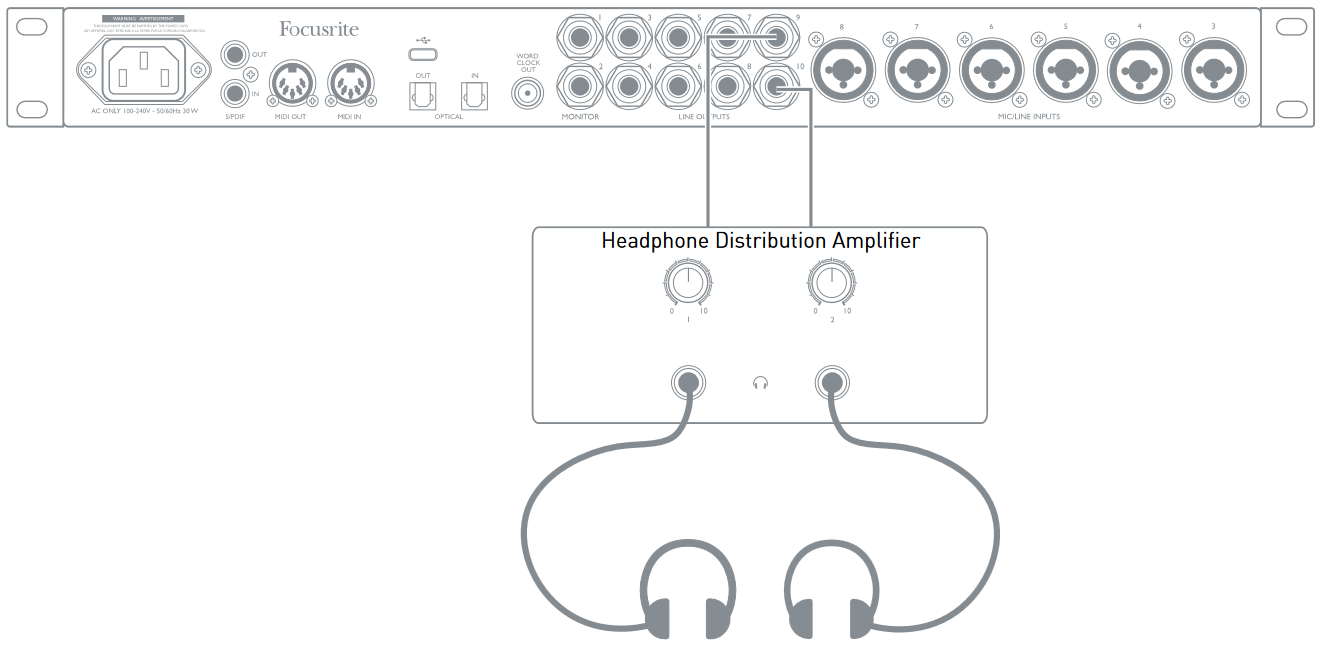 Focusrite Clarett+ 8Pre - Audio Interface Manual | ManualsLib