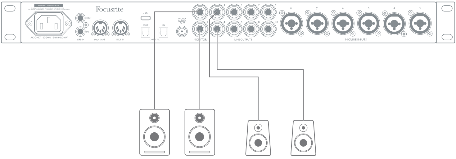 Focusrite Clarett+ 8Pre - Audio Interface Manual | ManualsLib