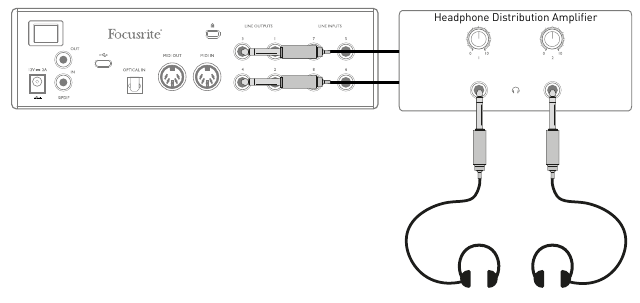 Focusrite Clarett+ 4Pre - Audio Interface Manual | ManualsLib
