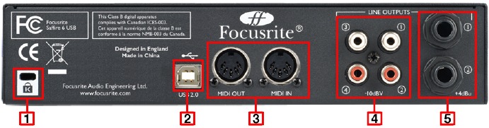 Focusrite Saffire 6 USB - Multi-Channel Audio Onterface Manual | ManualsLib