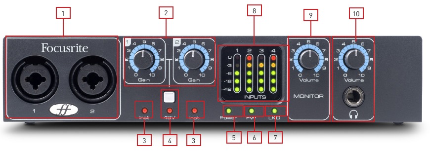 Focusrite Saffire PRO 24 - Multi-Channel FireWire Interface Manual ...