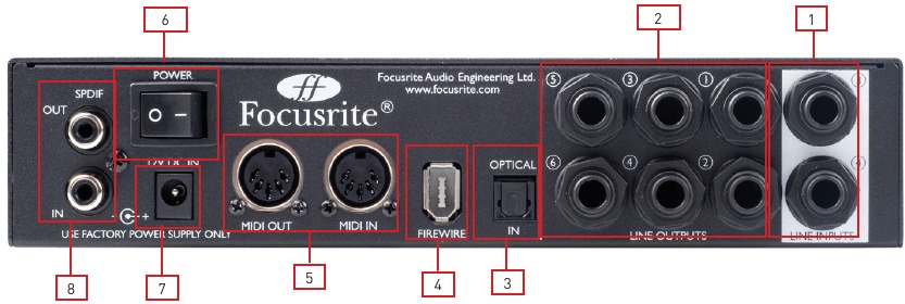 Focusrite Saffire PRO 24 DSP - Multi-Channel FireWire Interface Manual ...