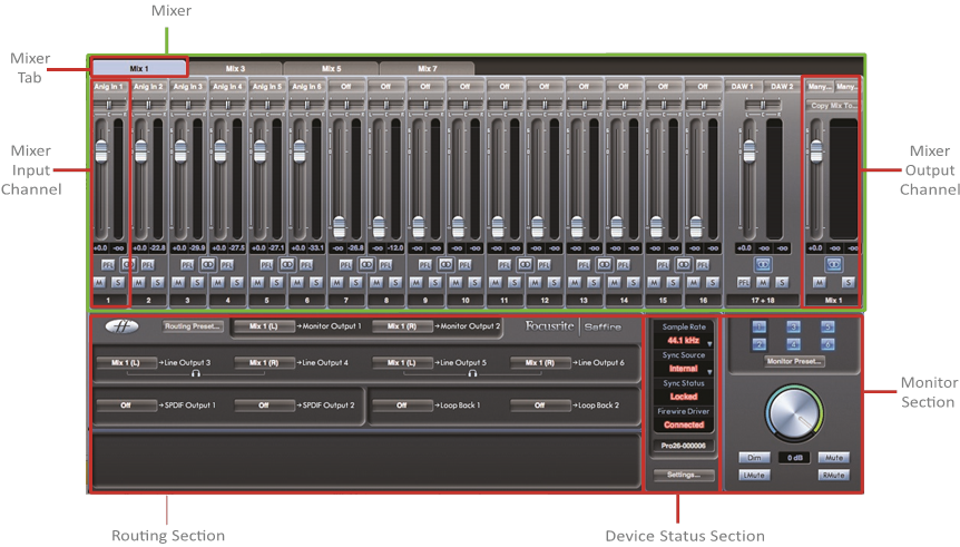 Focusrite Saffire PRO 26 - Multi-Channel FireWire Interface Manual | ManualsLib