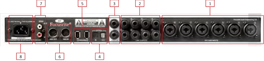 Focusrite Saffire PRO 40 - Multi-Channel FireWire Interface Manual ...