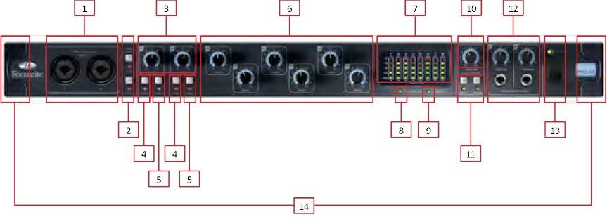 Focusrite Saffire PRO 40 - Multi-Channel FireWire Interface Manual | ManualsLib