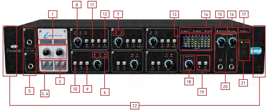 Focusrite Liquid Saffire 56 - Multi-Channel FireWire Interface Manual ...