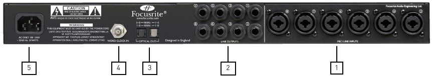 Focusrite OctoPre MkII Manual | ManualsLib