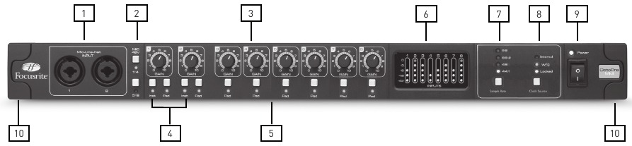 Focusrite OctoPre MkII Manual | ManualsLib