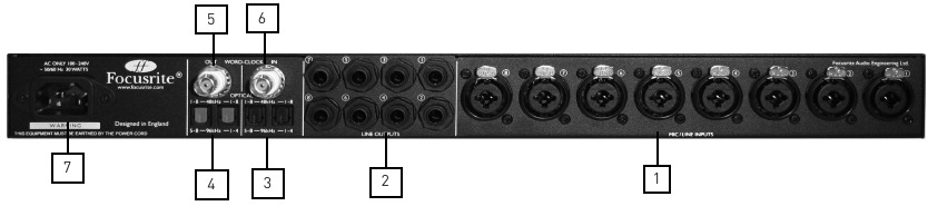 Focusrite OctoPre MkII Dynamic Manual | ManualsLib