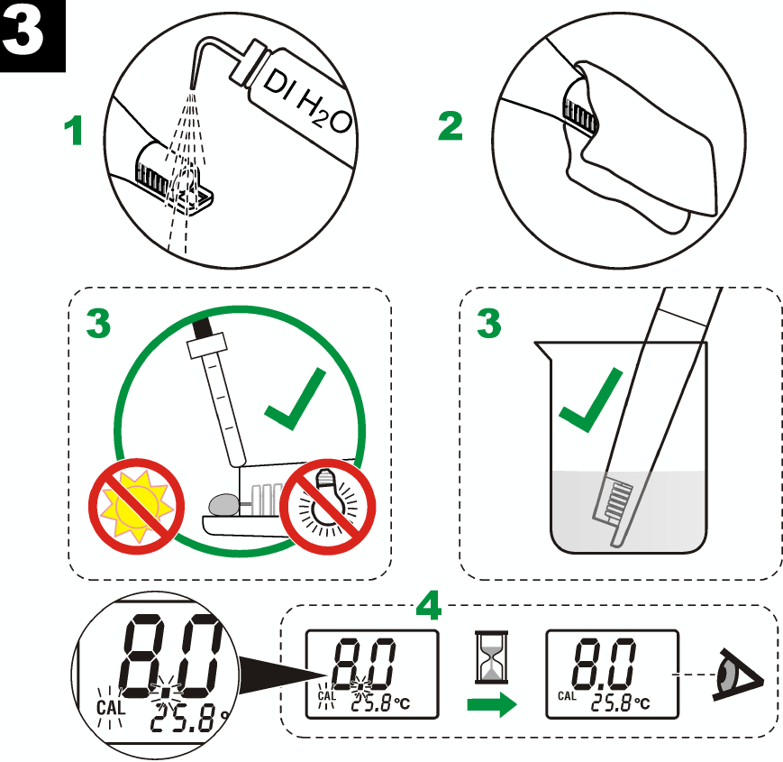 Hach H135 miniLab Pro - PH Meter Manual | ManualsLib