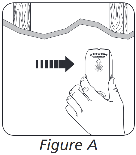 Zircon StudSensor HD25 - Edge-Finding Stud Finder Manual | ManualsLib