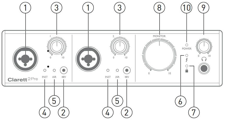 Focusrite Clarett 2Pre - Audio Interface Manual | ManualsLib