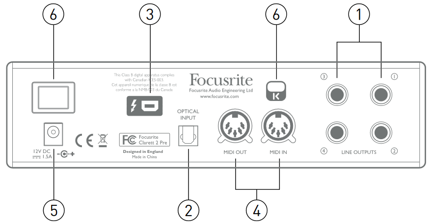 Focusrite Clarett 2Pre - Audio Interface Manual | ManualsLib