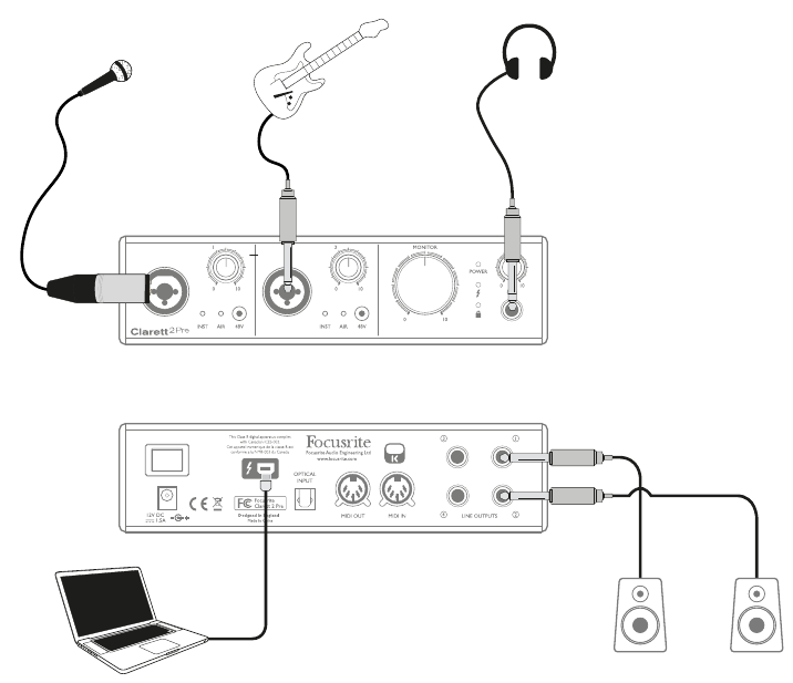 Focusrite Clarett 2Pre - Audio Interface Manual | ManualsLib