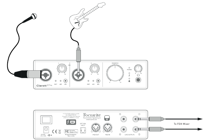 Focusrite Clarett 2Pre - Audio Interface Manual | ManualsLib