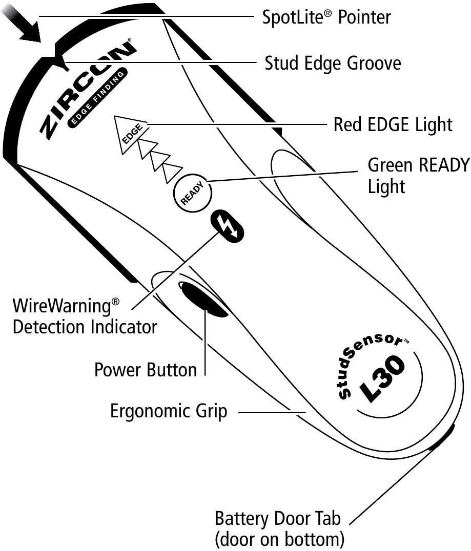 Zircon StudSensor L30 - Edge-Finding Stud Finder Manual | ManualsLib
