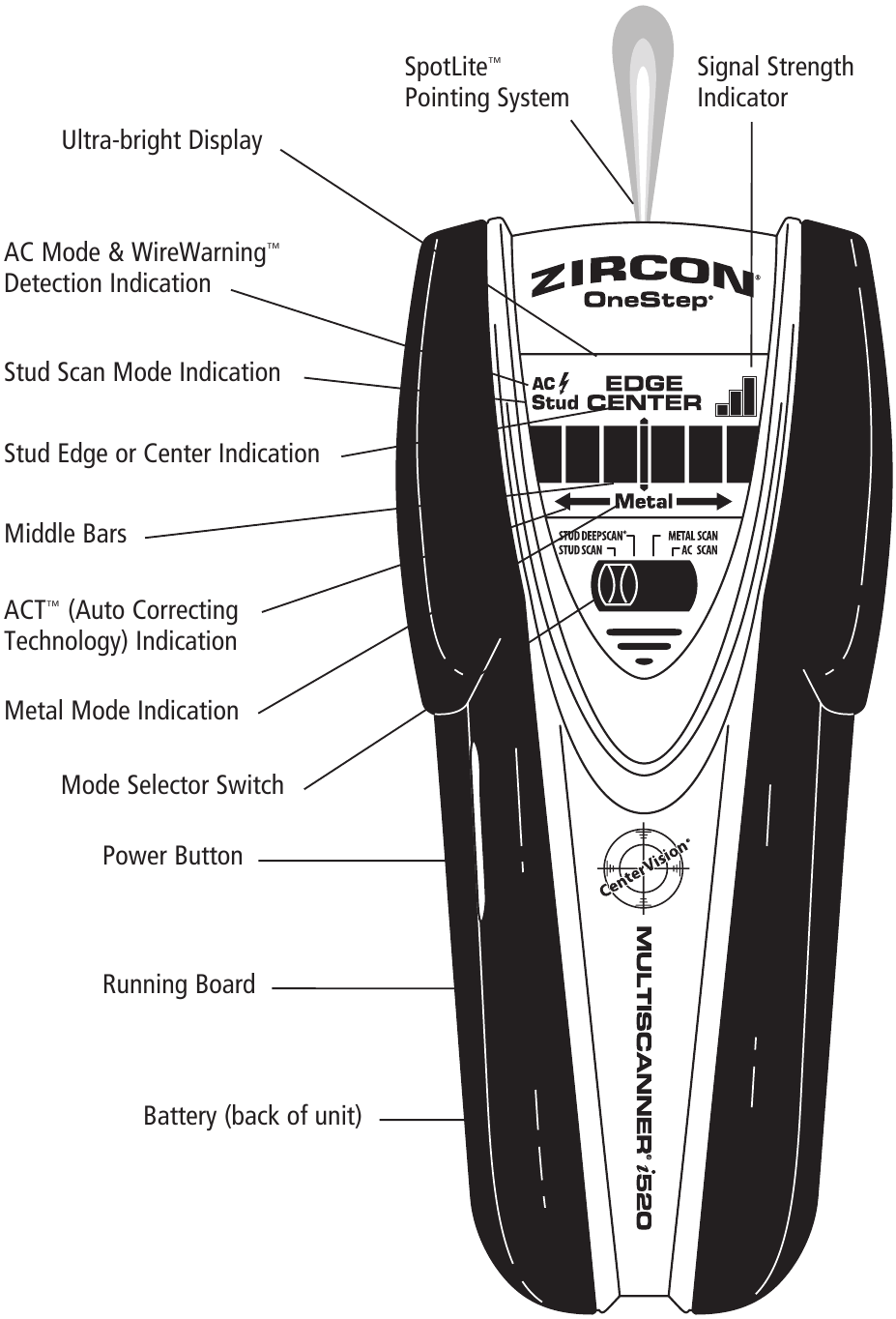 Zircon MultiScanner i520 OneStep - Multifunction Wall Scanner Manual ...