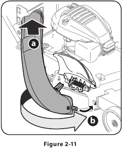 CRAFTSMAN CMXGMAM201202 - 28-In. 223Cc Rwd Gas Self-Propelled Mower ...