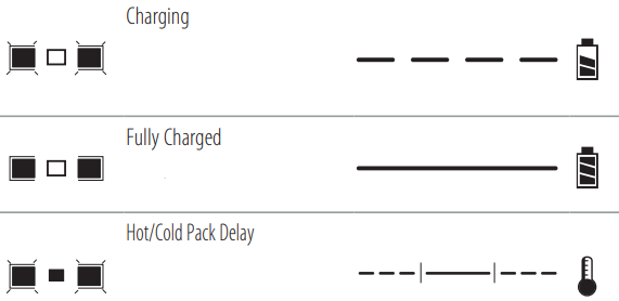 CRAFTSMAN CMCST910M1, CMCST910 - 20V Max String Trimmer/Edger Manual ...