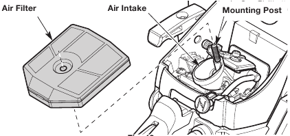 CRAFTSMAN S165, S185 - 18 inch 42cc Chainsaw Manual | ManualsLib