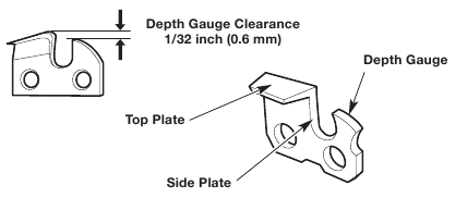 CRAFTSMAN S165, S185 - 18 inch 42cc Chainsaw Manual | ManualsLib